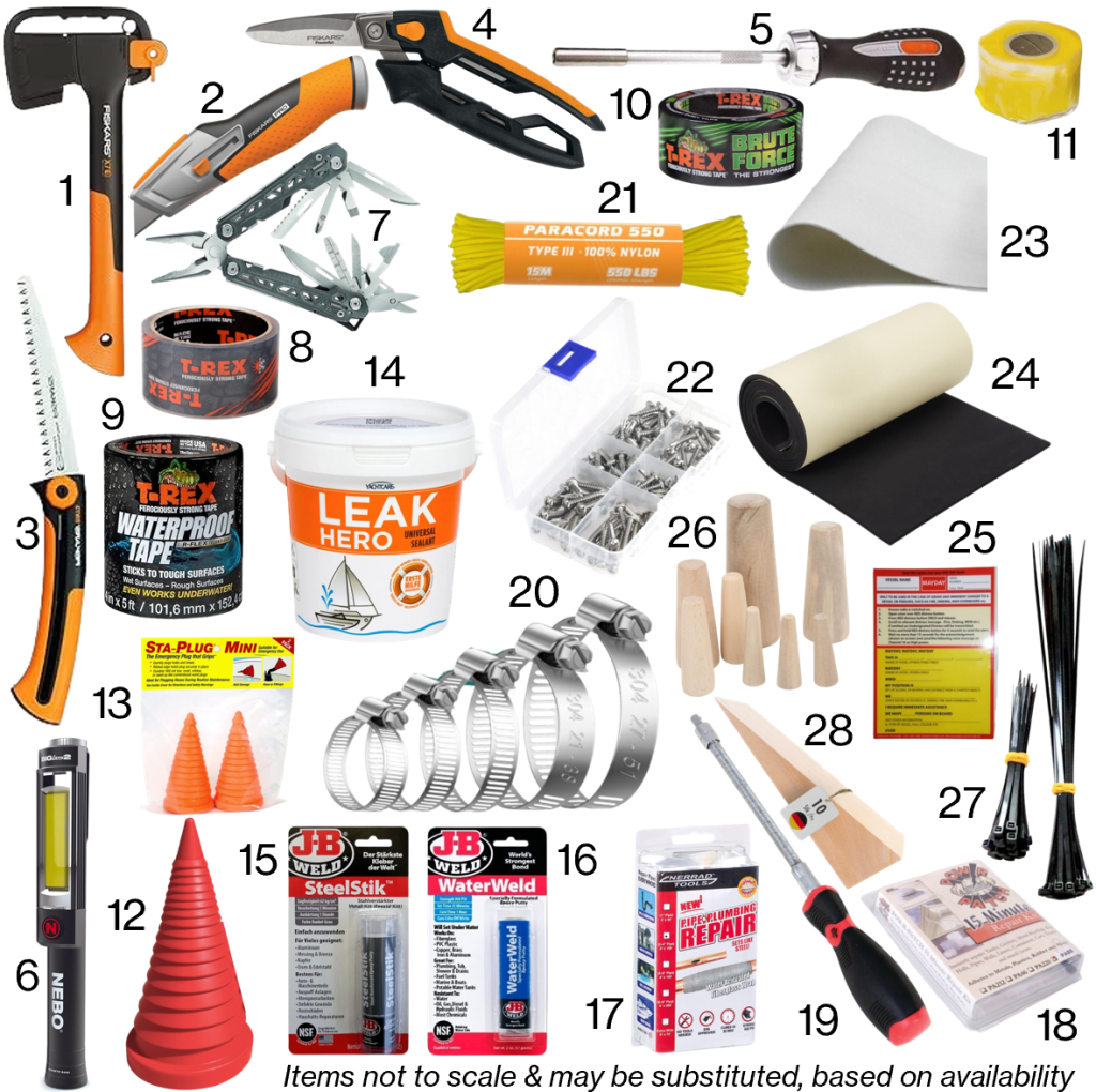 Offshore Marine Emergency Damage Control & Repair Kit (IP67) - Heliport ...