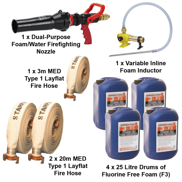 Heliport Firefighting Equipment Bundle - Heliport Supplies