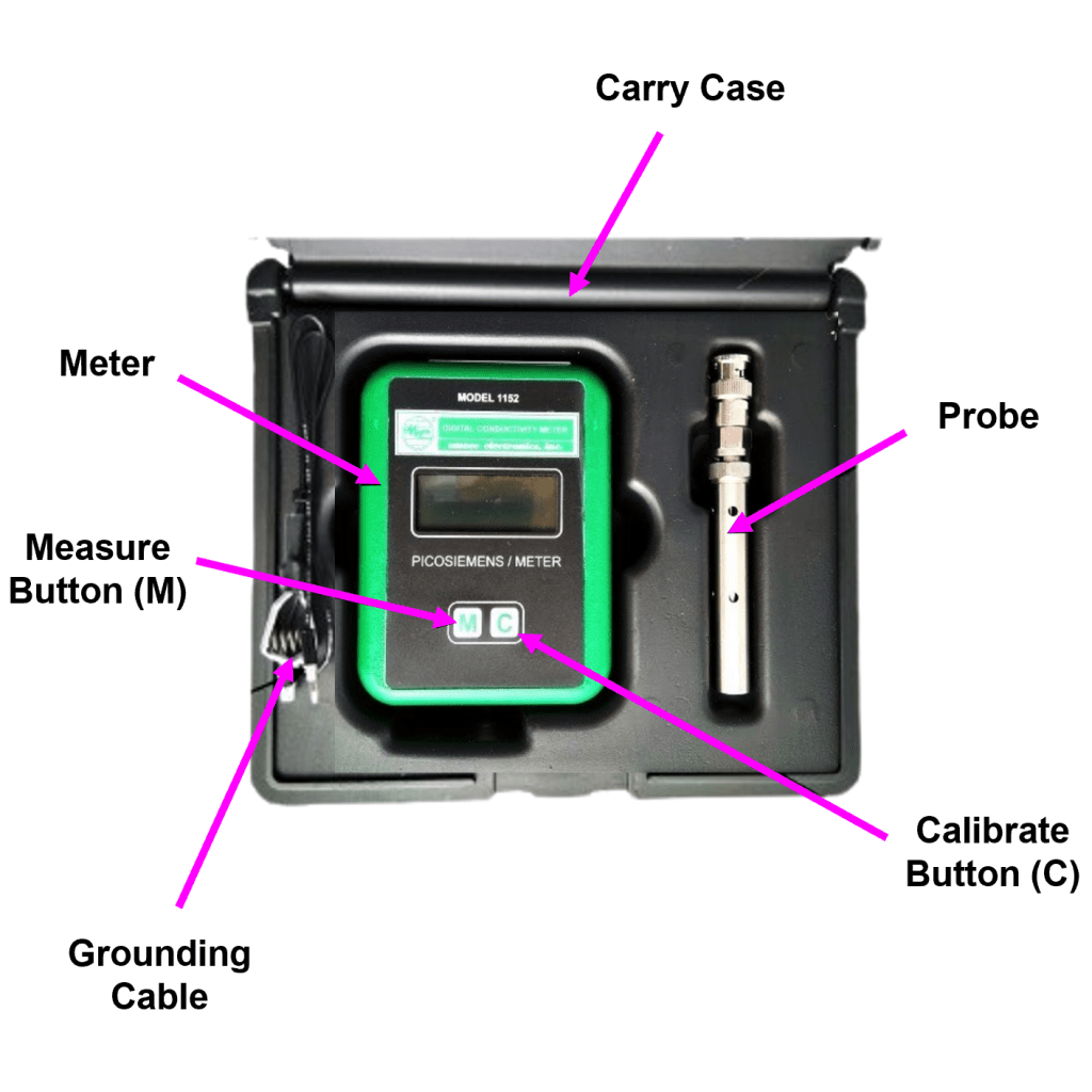 Portable Digital Conductivity Meter for Jet Fuel (ASTM D2624 ...