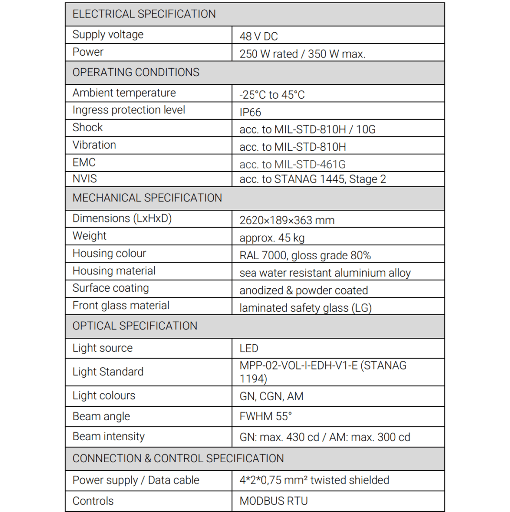 Stabilised Horizon Bar Reference System - Heliport Supplies
