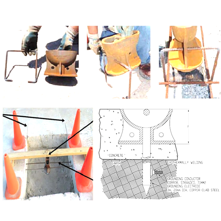 Helicopter Tie-Down Points for Concrete (Approx. Capacity: 10.5t ...